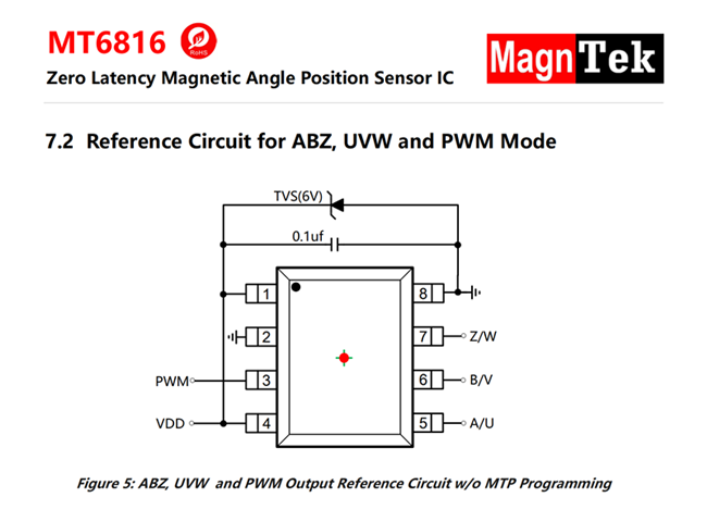 MT6816 磁编芯片 - 易科 · 专芯智控