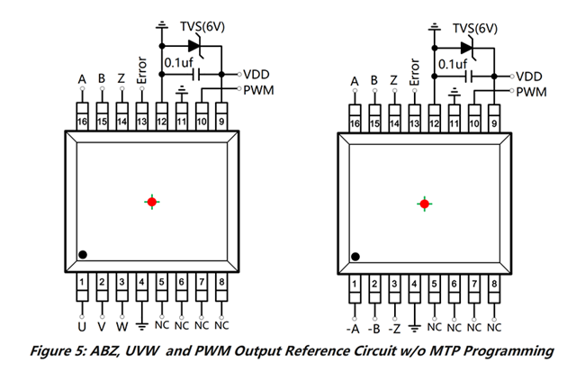 MT6825 磁编芯片 - 易科 · 专芯智控